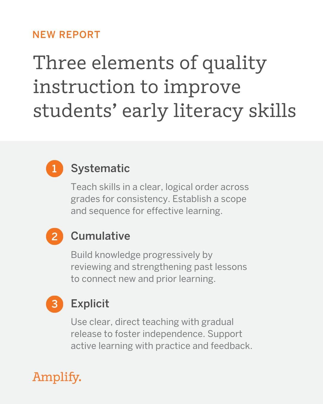 Kindergarten Reading Readiness Rebounds to Pre-Pandemic Levels, But ...