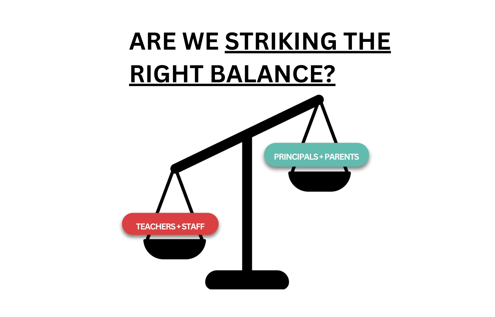 CPAA Update: Navigating Change Together | Chicago Principals' Association